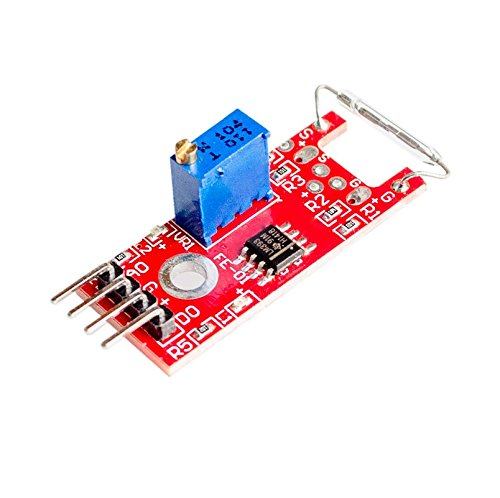 Sensitive Magnetic Spring Module for Science Enthusiasts | Cyprus ...