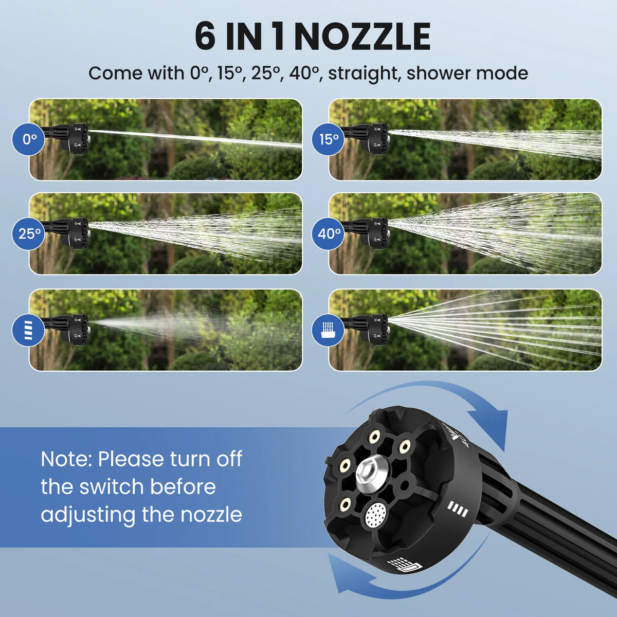 6-IN-1 New High Pressure Washer Car Water Gun 20000mAh Home Garden ...