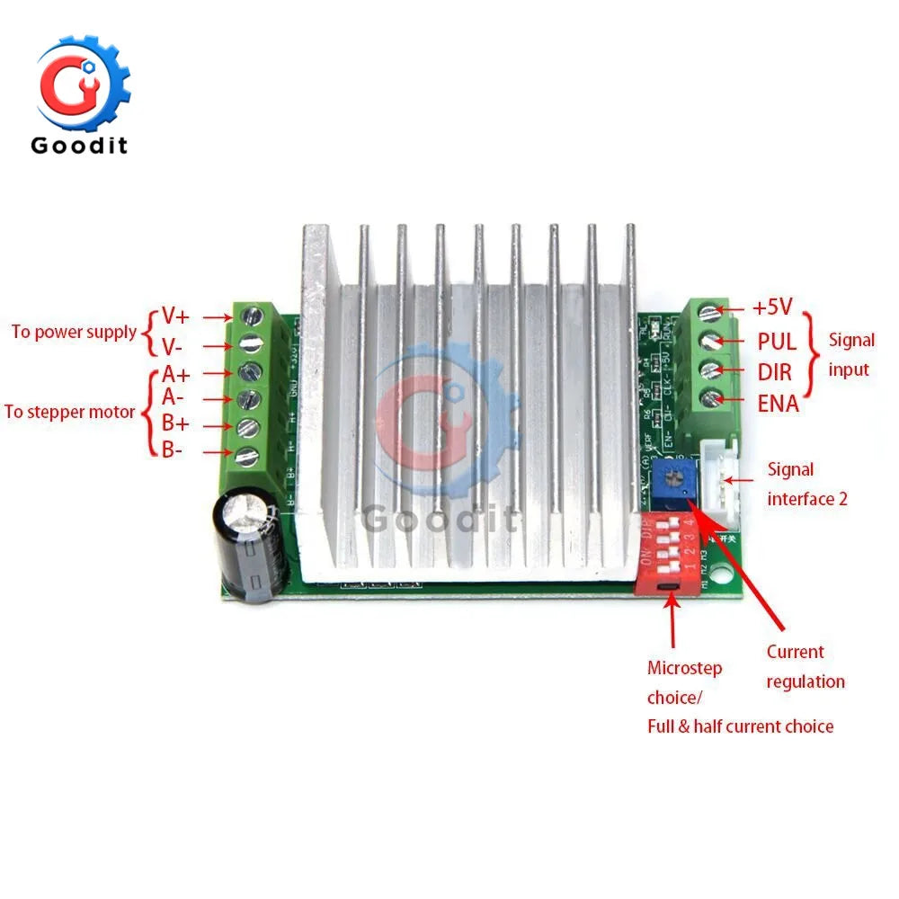 TB6600 Stepper Motor Driver – High Efficiency Control for CNC Projects ...