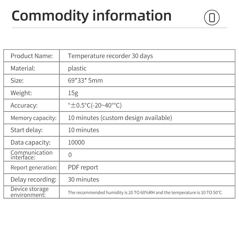 USB Temperature Data Logger Temperature Humidity Data Recorder Single Use USB Port 10000 Points ...
