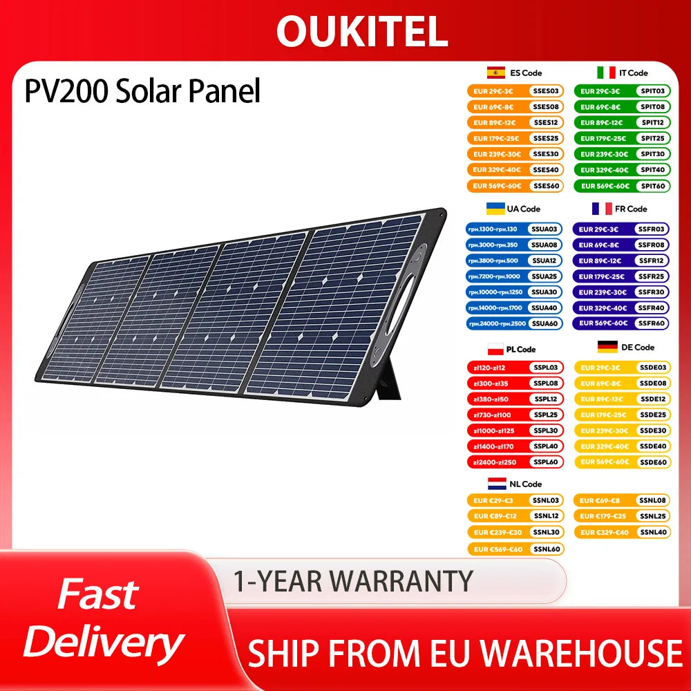 Panel Solar Plegable PV200 21.7% Eficiencia | OUKITEL PV200 – InterCyprus