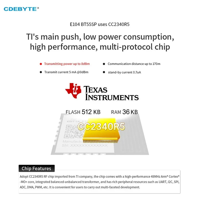 2.4G BLE5.3 CC2340 Bluetooth SoC Module sans fil CDEBYTE E104-BT55SP ...