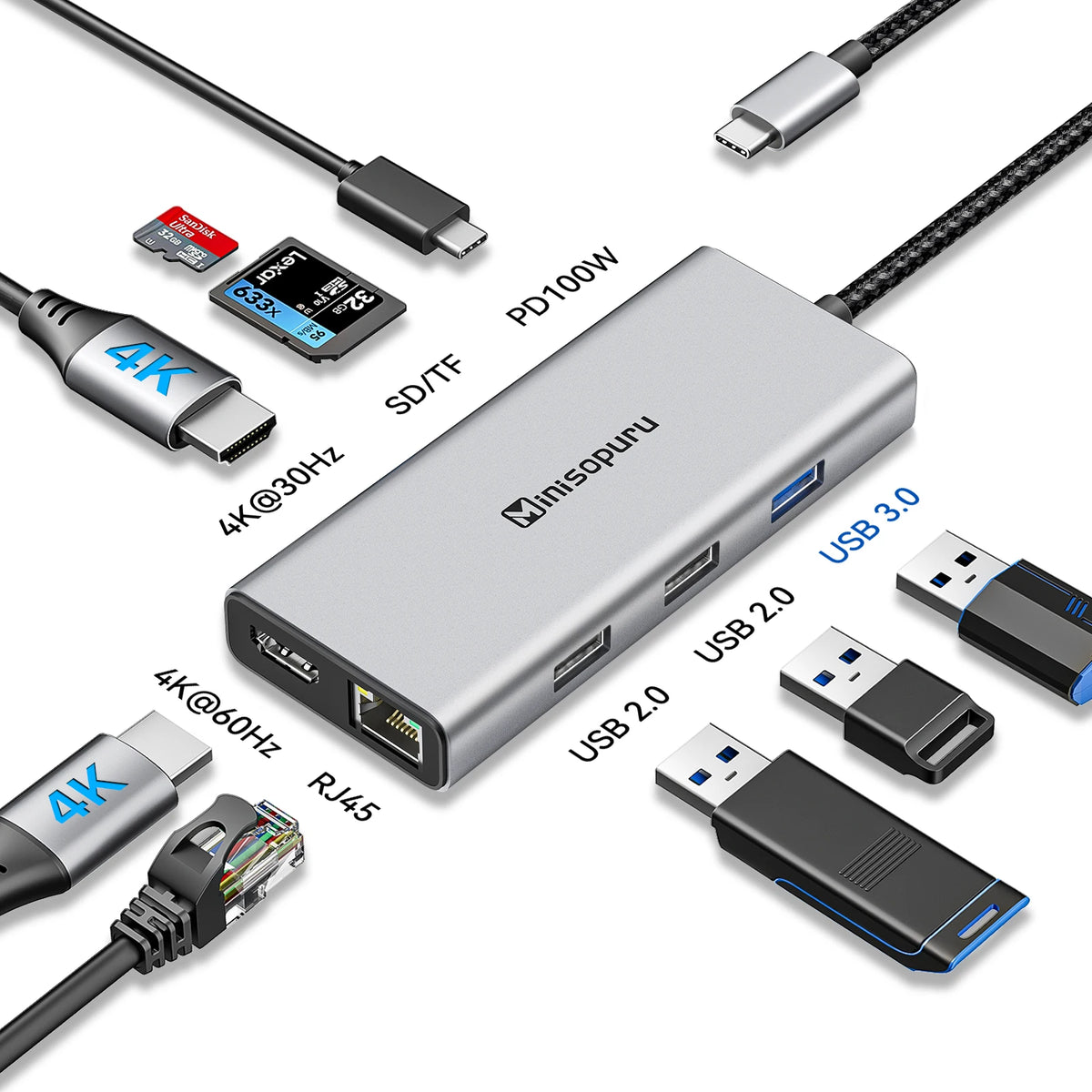 Минисопуру USB C ХАБ Двоен Монитор Докинг Станция с 4K60Hz HDMI Gigabit ...