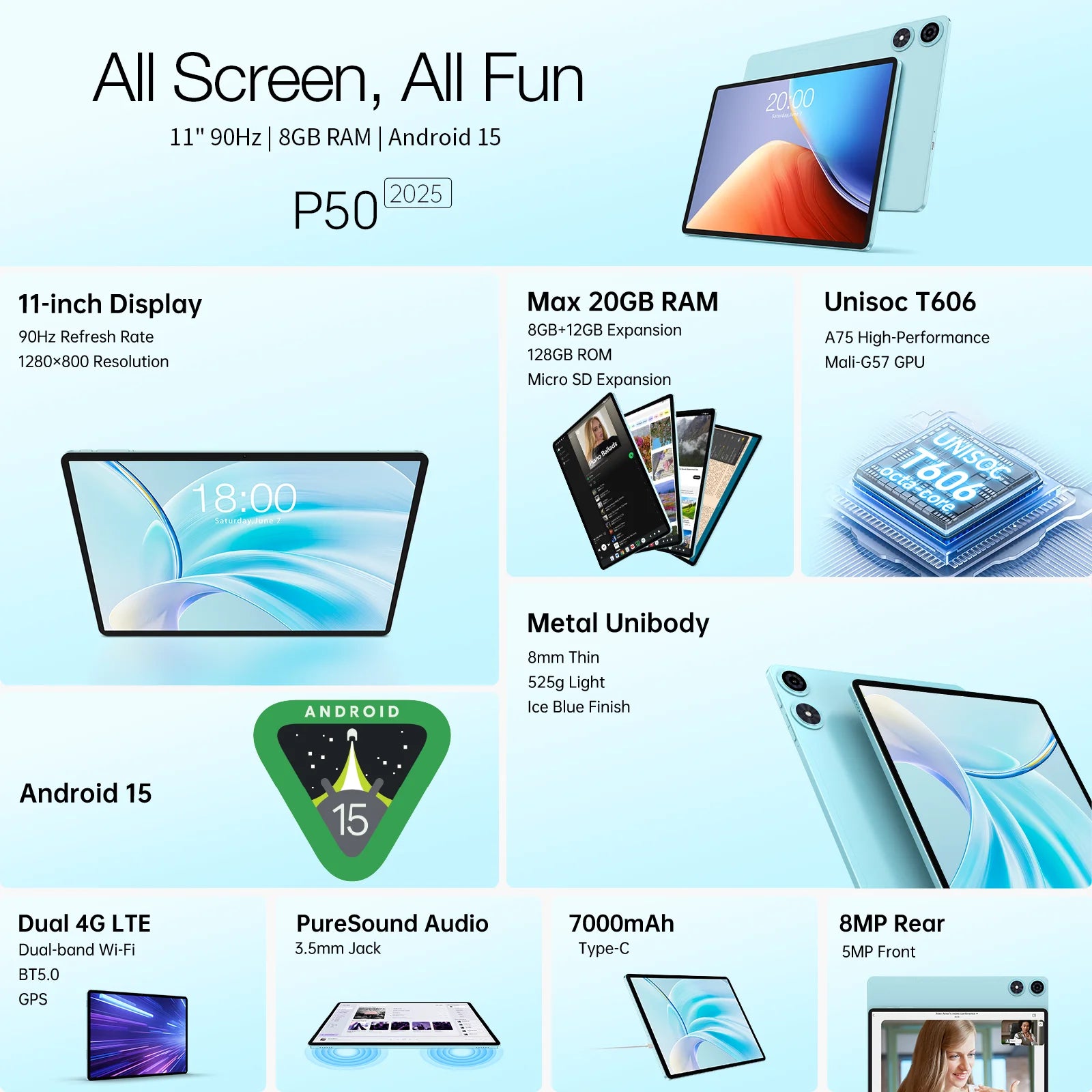 Teclast P50 2025 Tablet Android 15 Max 20GB(8+12GB) RAM 128GB ROM 11 ...