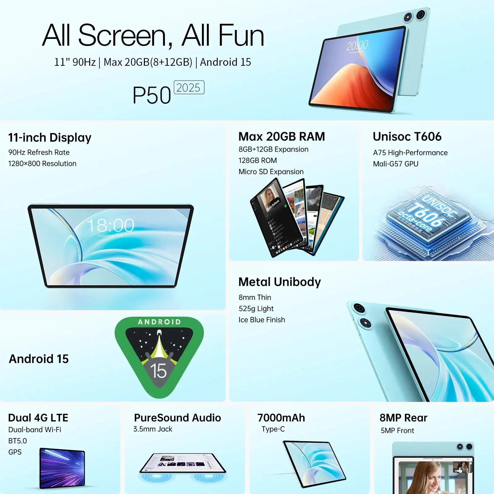Teclast P50 2025 Android 15 Tablet 11" IPS 90Hz Max 20GB RAM 128GB ROM ...