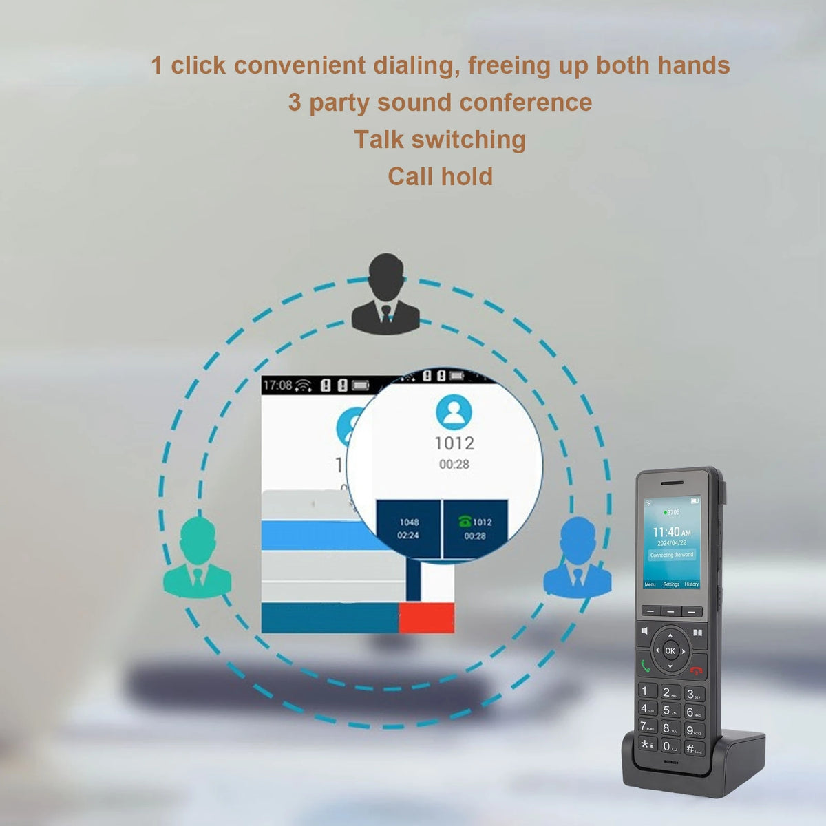 Cordless Phone 4G LTE Cordless Phone Portable Wifi 2.4in Color Screen ...