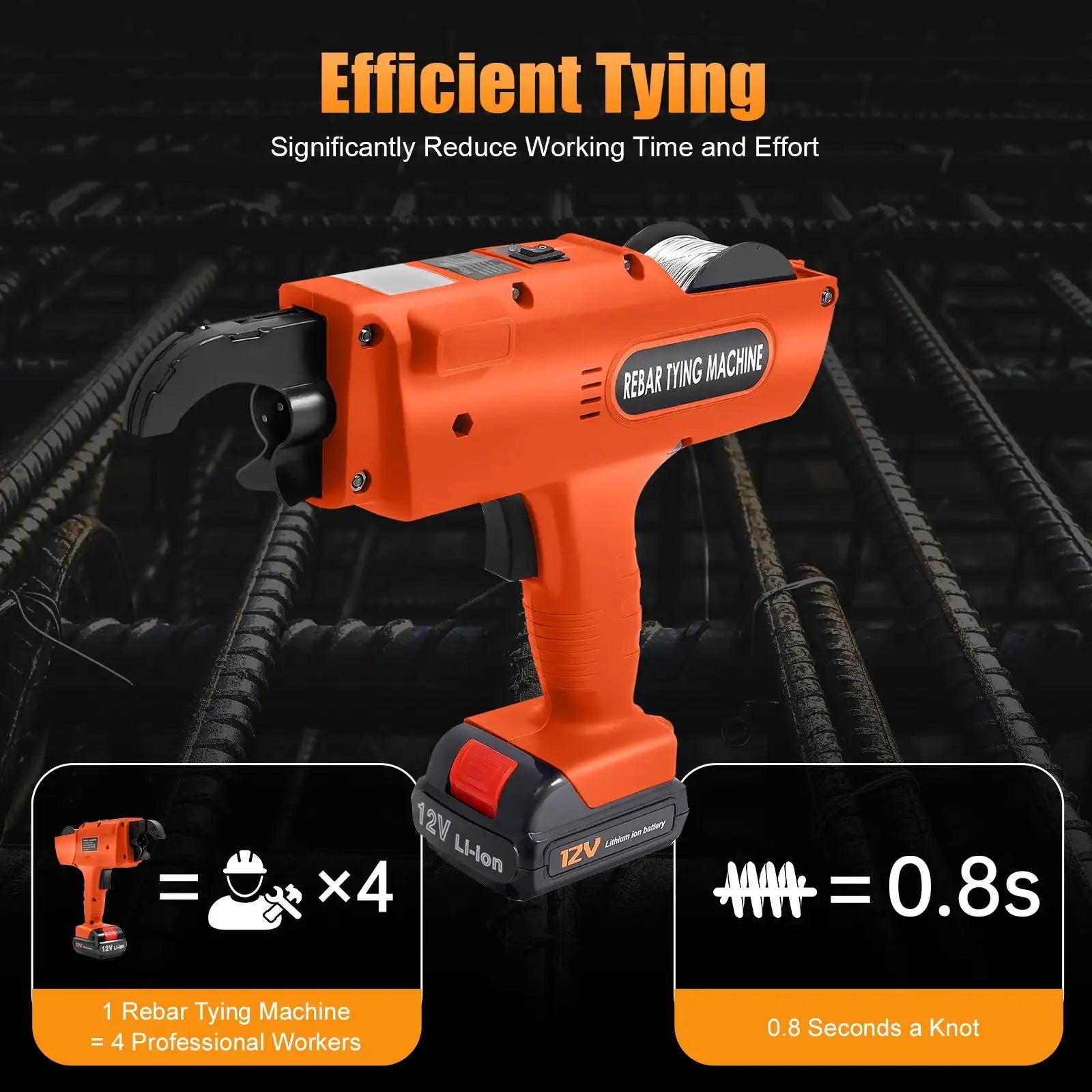 Automatic Handheld Rebar Tying Tool 8-34MM 12V Battery Powered, Rebar ...