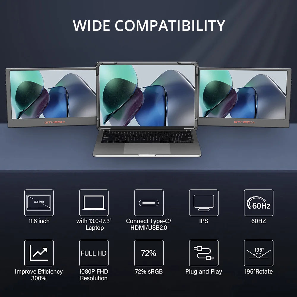 MATE X Monitor Portatile a Doppio Schermo GTMEDIA MATE X – InterCyprus ...