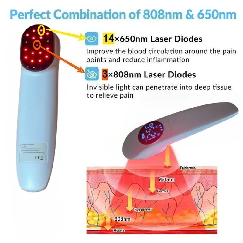 Dispositivo de láser frío portátil 650nm+808nm recargable LLLT para ...