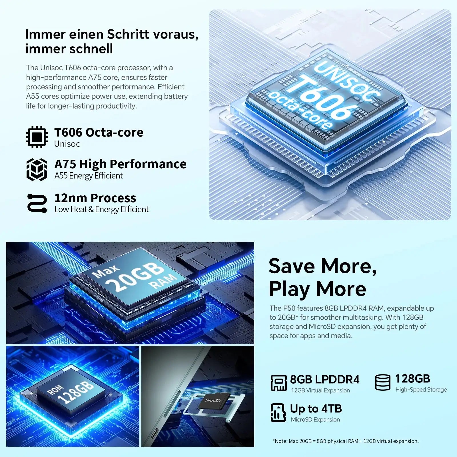 Teclast P50 2025 Android 15 Tablet 11" IPS 90Hz Max 20GB RAM 128GB ROM ...