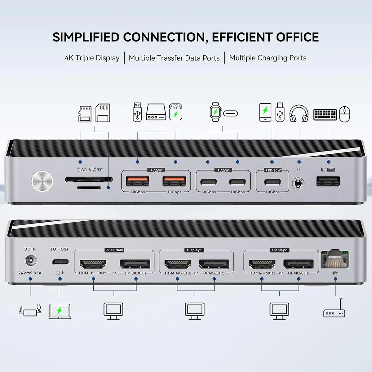 Minisopuru DisplayLink Docking Station with 140W Charger 8K/4K HDMI USB ...