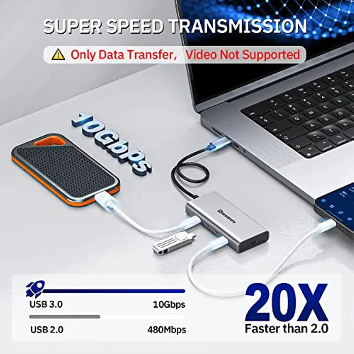 Minisopuru HUB USB C Hub 10Gbps Hub USB Type C to USB 3.2 PD 100W ...