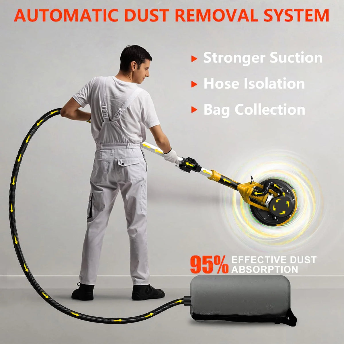 1250W Electric Drywall Sander Wall Grinding Machine Putty Dustless Self ...